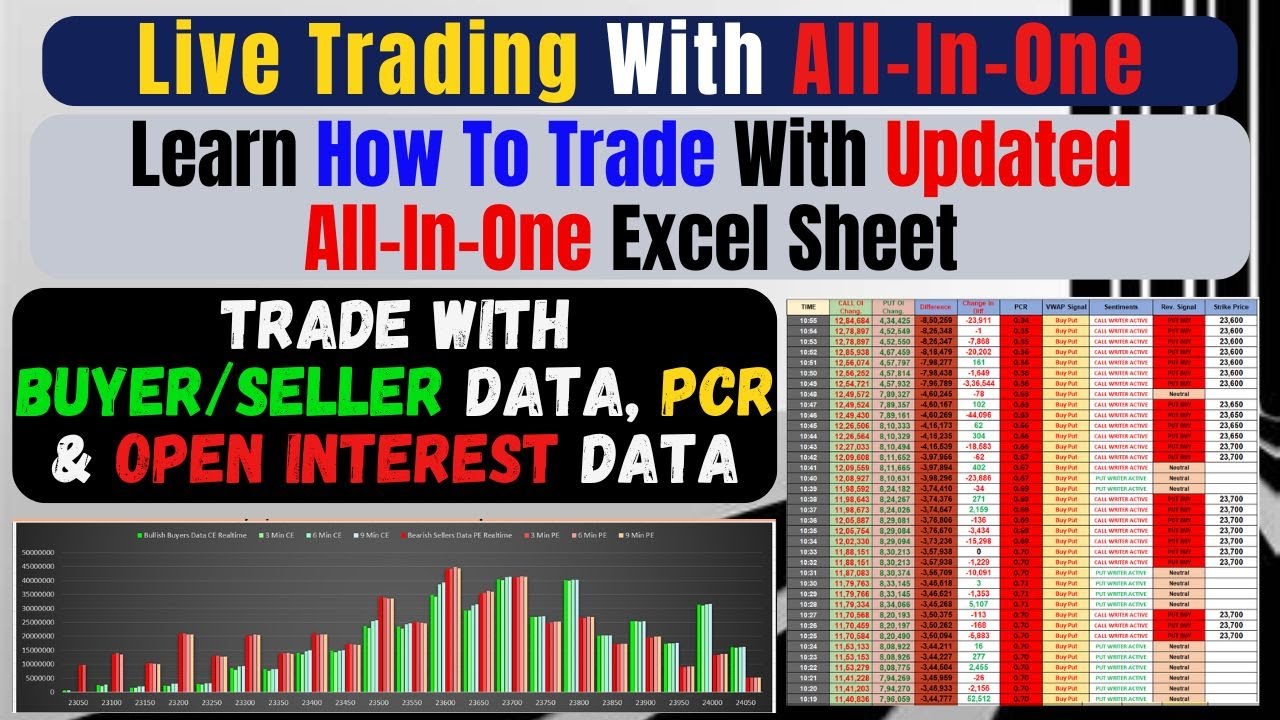 Live Market Trading With All-In-One Sheet :Using Buyer-Seller, PCR & OI ...