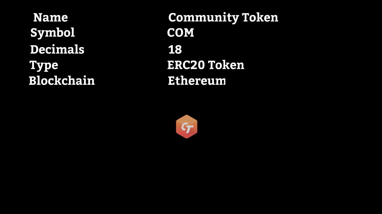 COMMUNITY DRIVEN TOKEN REVIEW - YouTube