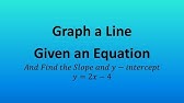 19.1 Постройте график функции y=2x-4. - YouTube