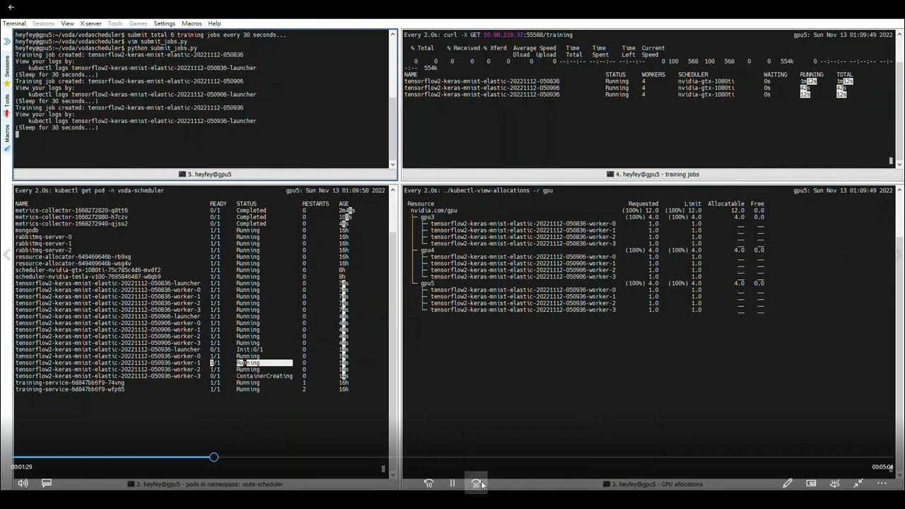 Demo of Voda scheduler - Kubernetes-native GPU scheduler for elastic ...
