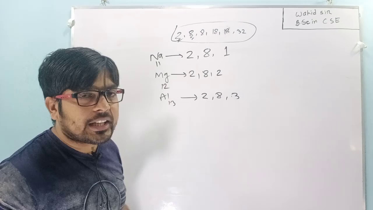 How to Calculate The Number of Protons Neutrons and Electrons | Part -2 ...