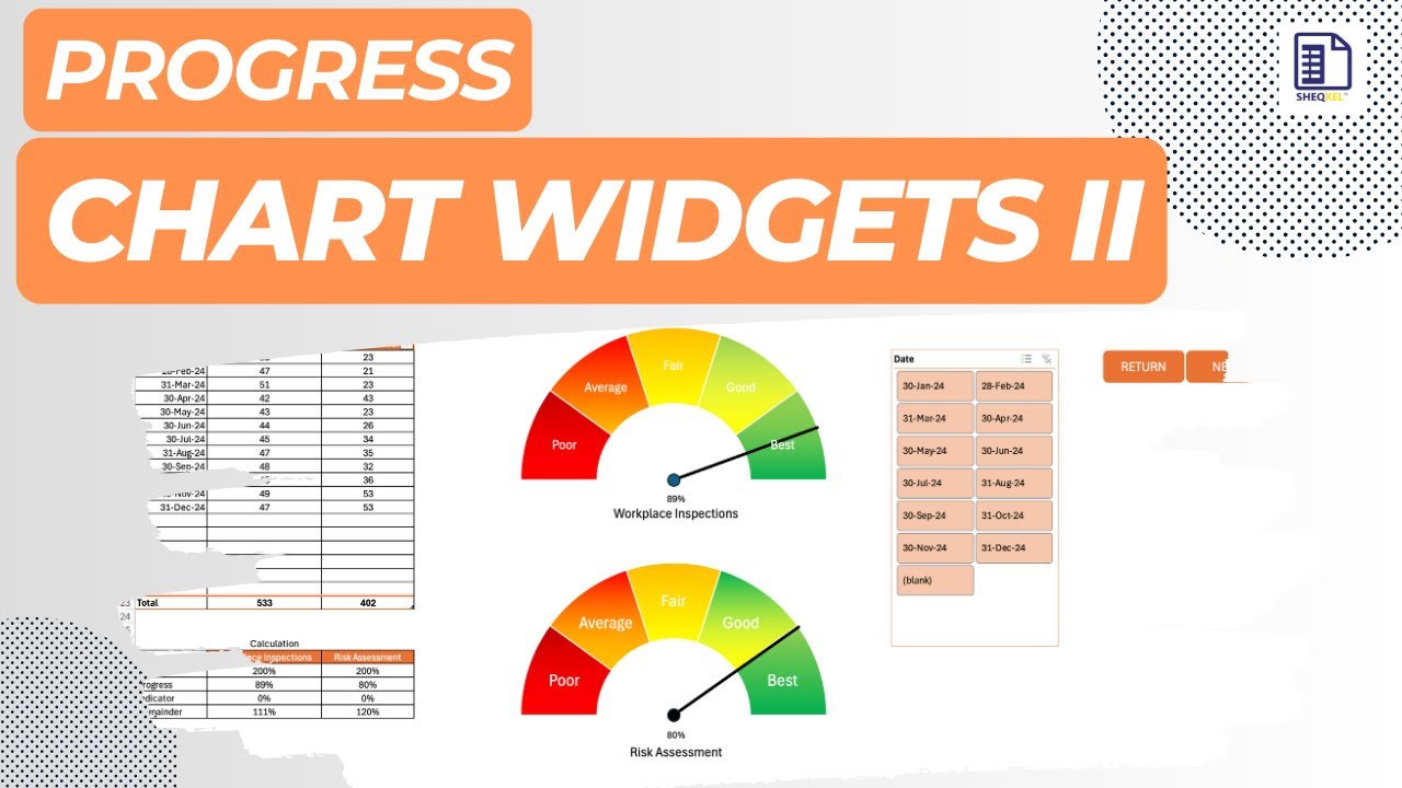 Progress Chart Widgets II - A Set of Progress Charts for Making ...