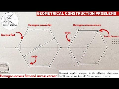 Hexagon across flat and across corner, HOW - YouTube