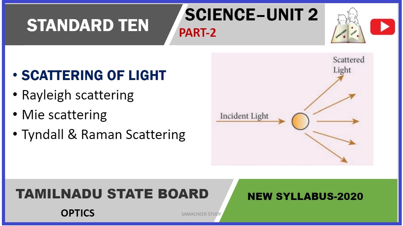 10th science optics -scattering of light-unit-2-TN Samacheer - YouTube