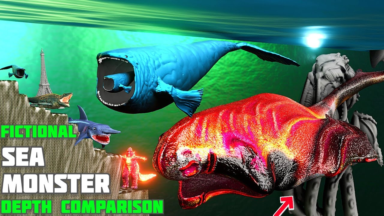 Fictional Deep Sea Creatures Depth Comparison | bloop | Sea Monster | 🌊 ...