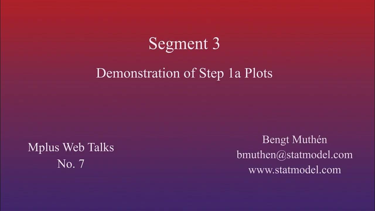 Using Mplus To Do DSEM with Cycles - Segment 3, Demonstration of Step 1a Plots - YouTube