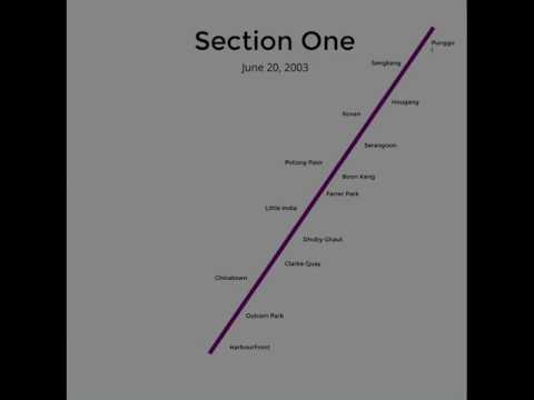 All About SMRT (OPERATOR, SBS TRANSIT) North East Line - YouTube
