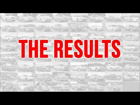Hampson Auctions Gold Cup Sale 2026 ‼️THE RESULTS‼️