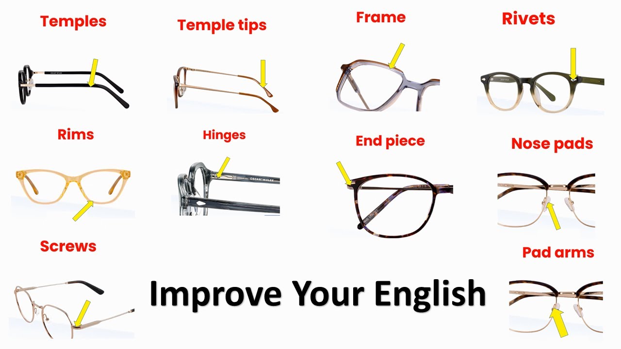 Parts of Glass | English Vocabulary | Learn English words - YouTube