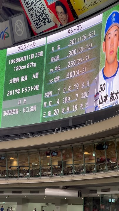 DeNA💫スタメン発表6-9番 ナゴヤドーム2024.6.30 DeNA戦3-0勝ち🥰田中2点先制点・カリステ追加点・松葉定時🌈 ライトドラゴンズ応援 - YouTube