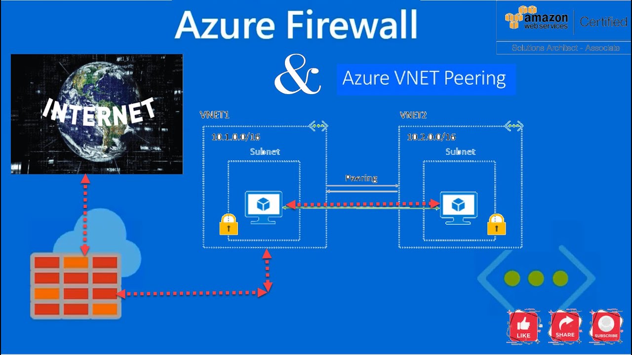 LAB- Deploying Microsoft Azure Firewall with Vnet Peering - YouTube
