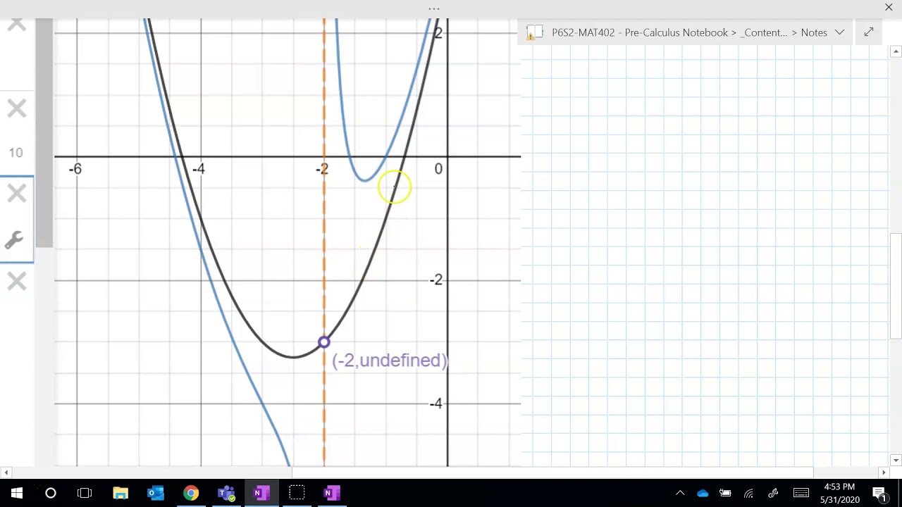 Rational Functions, Discontinuities and Limits - YouTube