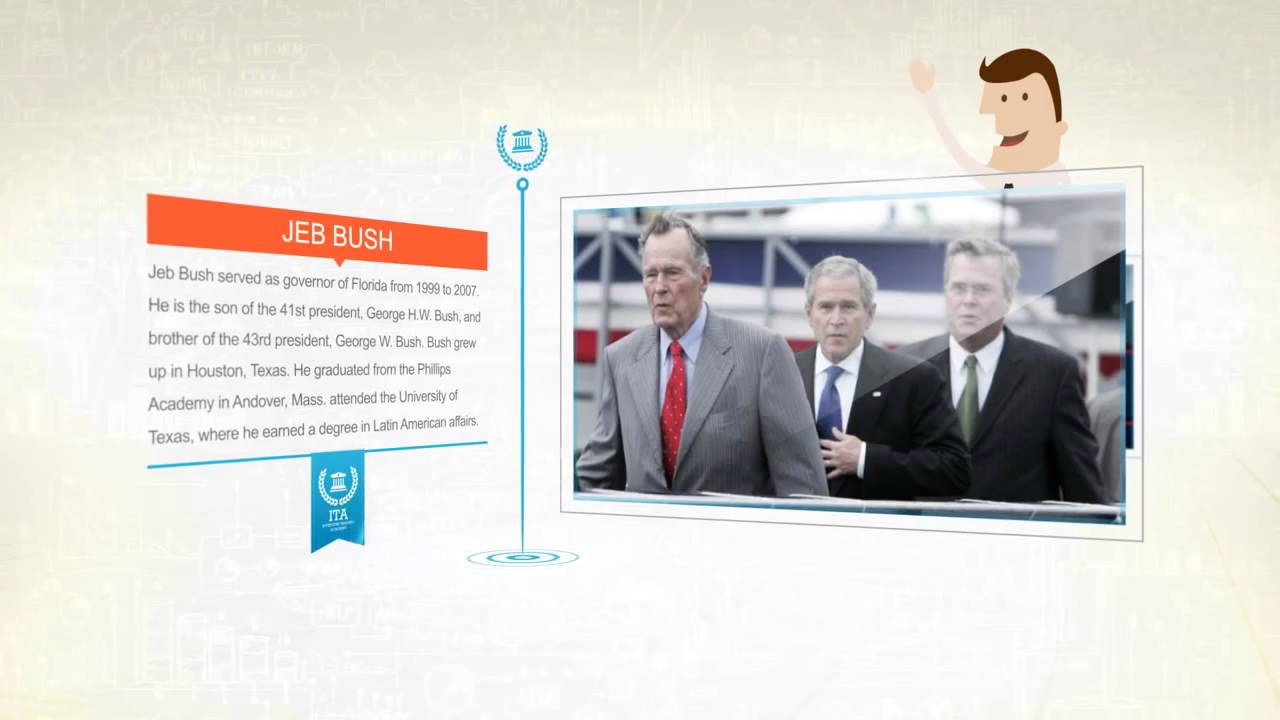 All About Jeb Bush - US Presidential Election 2016 | Republican ...