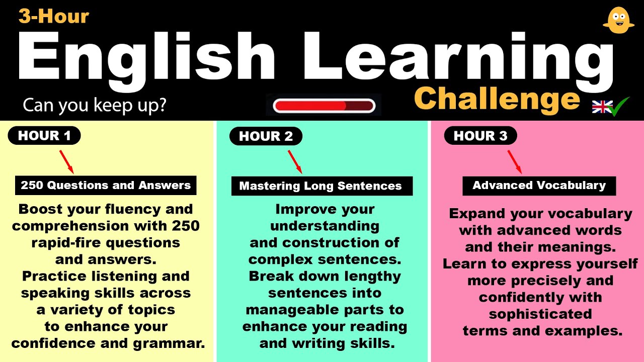 3-Hour English Learning Challenge: Can You Keep Up? - YouTube
