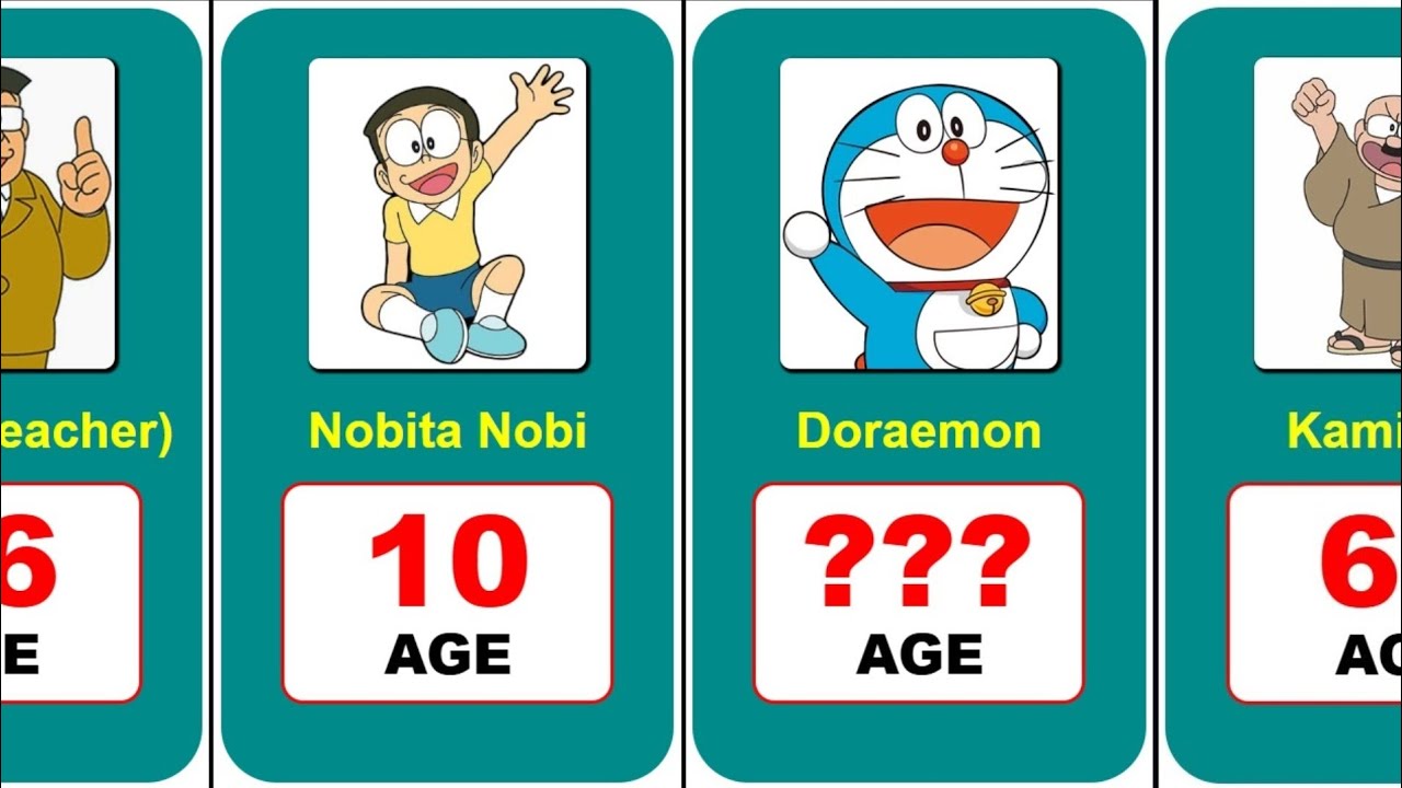 Doraemon All Charcters Age List || Doremon main Characters Age List # ...