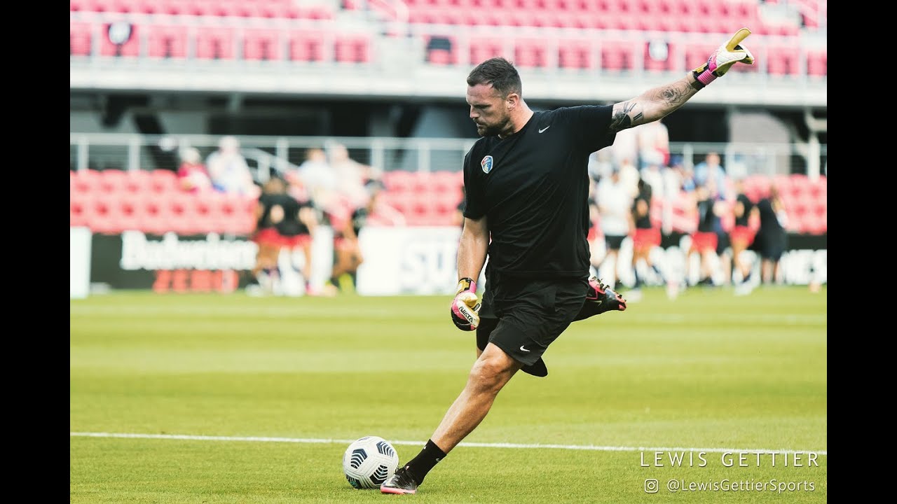 Goalkeeper Training - In Poss: Play Around/SPOA - Out of Poss: Shot ...