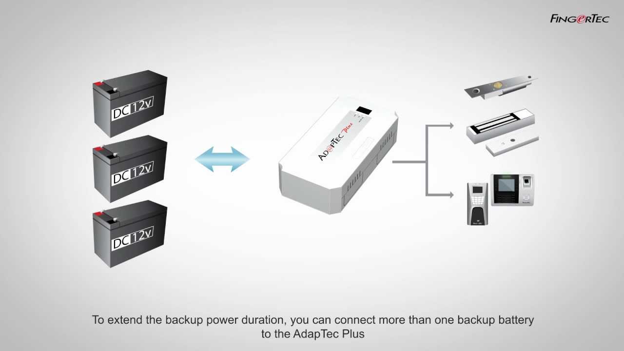 AdapTec Plus -- The Access Controller cum Power Supply - YouTube