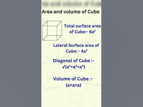Area and volume of Cube | Maths | Surface Area | Dimension | Volume ...