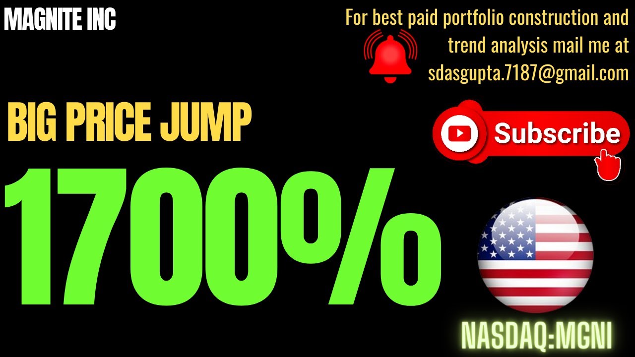 MAGNITE INC BIG PRICE JUMP | MGNI STOCK - YouTube