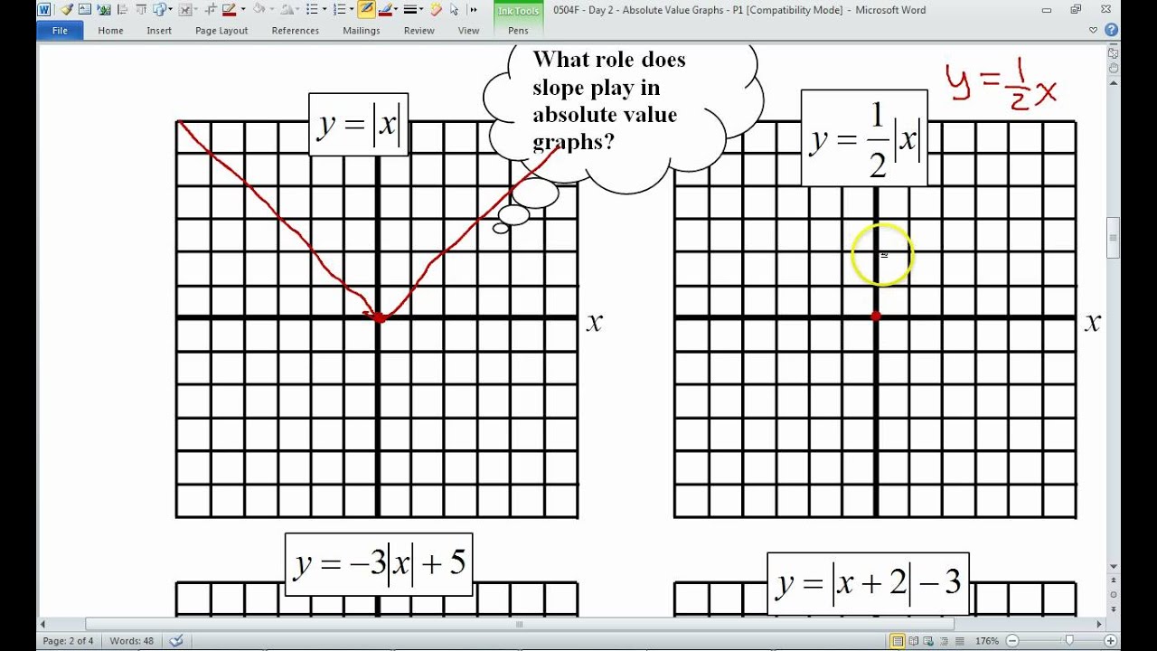 Day 2 Cw Graphing Absolute Value Functions Youtube