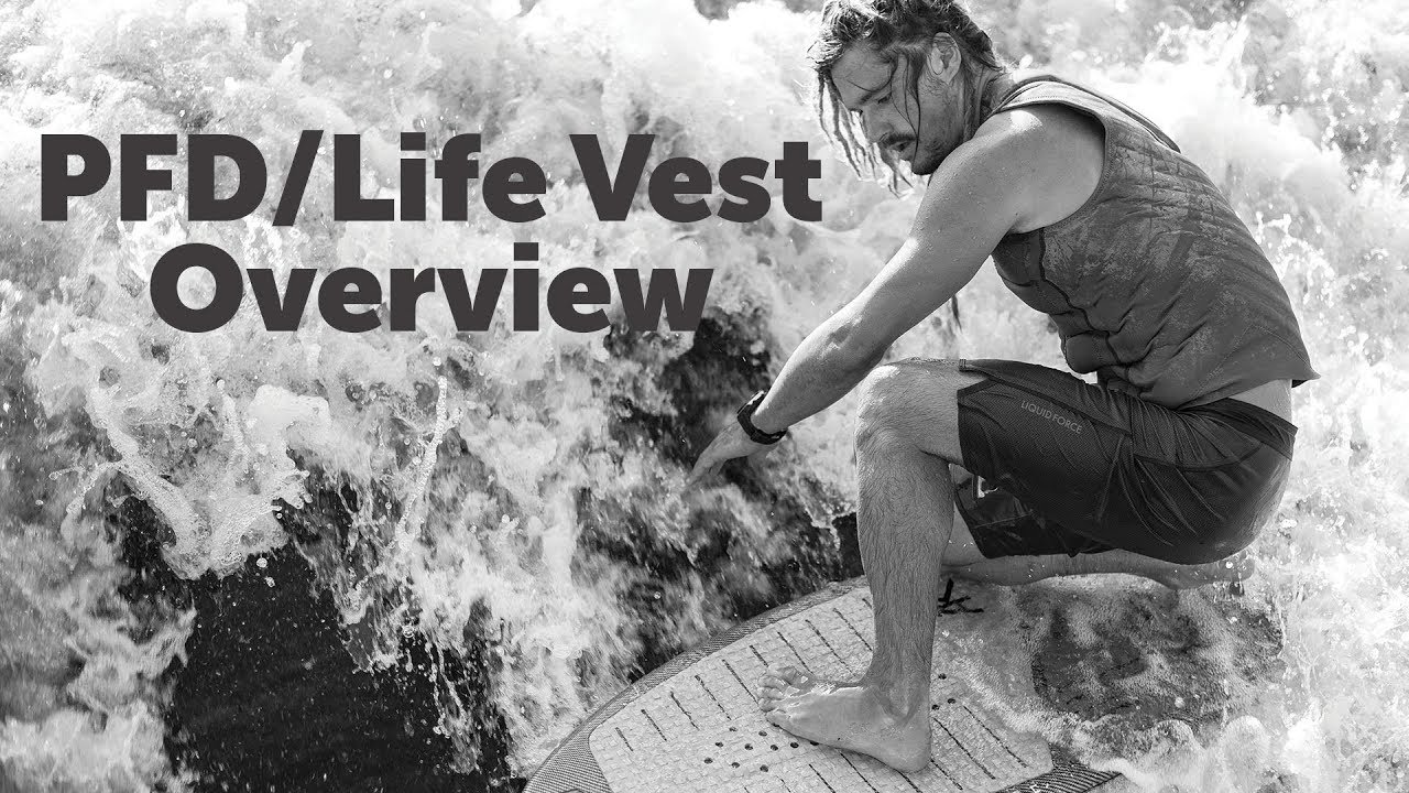 Different Types of PFDs and Life Jackets - Overview - The-House.com ...