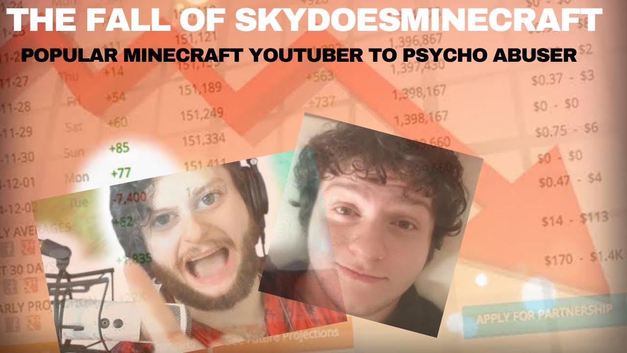 The 2022 fall of Skydoesminecraft (netnobody, Adam Dahlberg) - YouTube