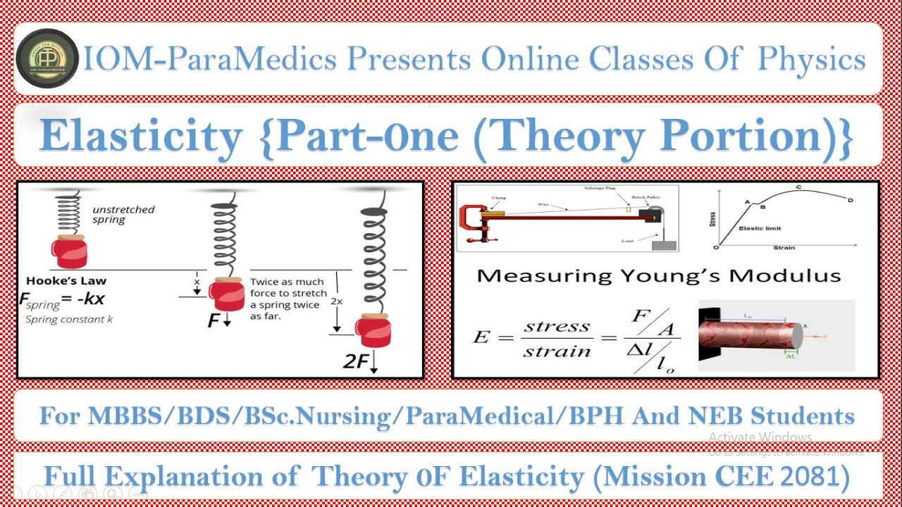 || Online Physics Class || Elasticity || || Theory And QAD Series ...