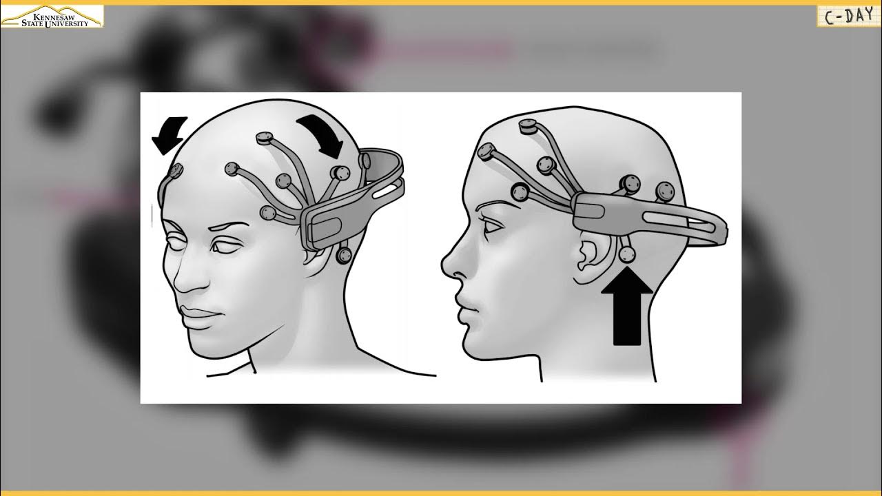 Investigation on Non-Invasive Brain-Computer Interfaces:Emotiv Epoc ...