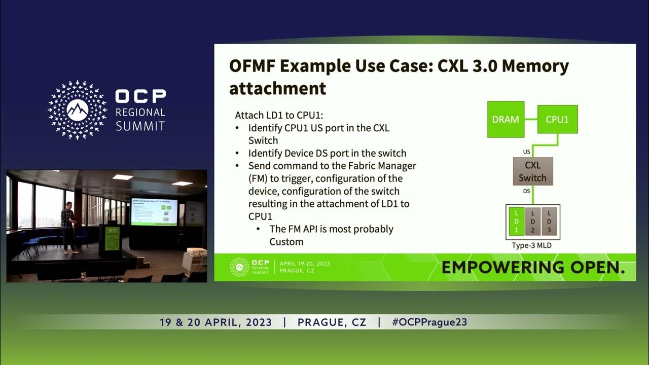 Disentangling your data center with the OpenFabrics Management ...
