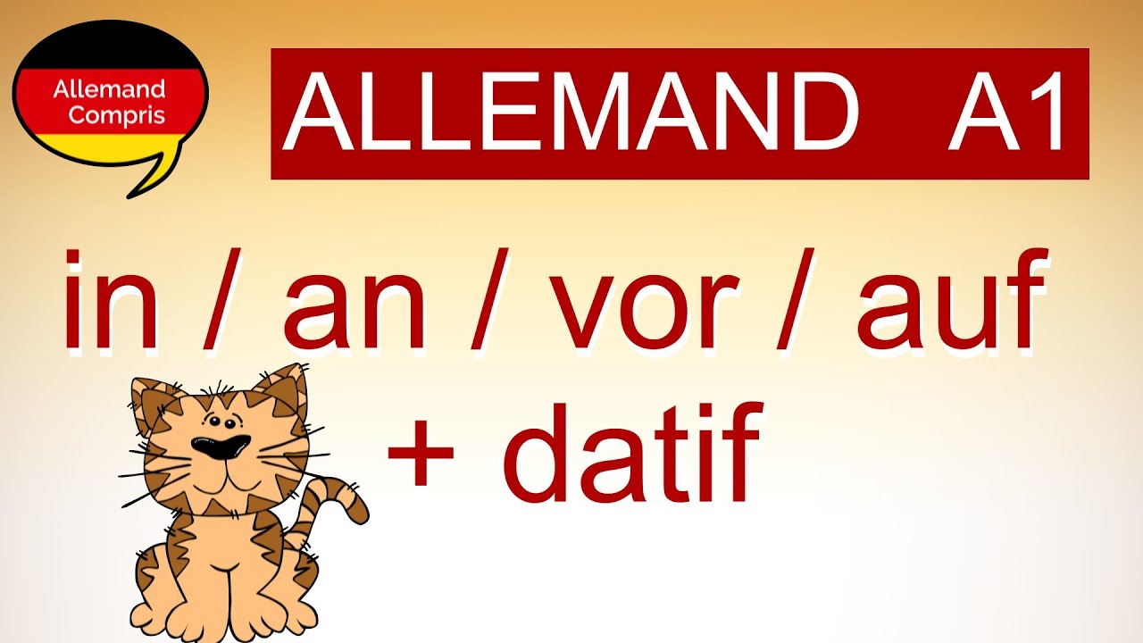 🇩🇪 Les prépositions in | an | vor | auf + datif | #apprendreallemand ...