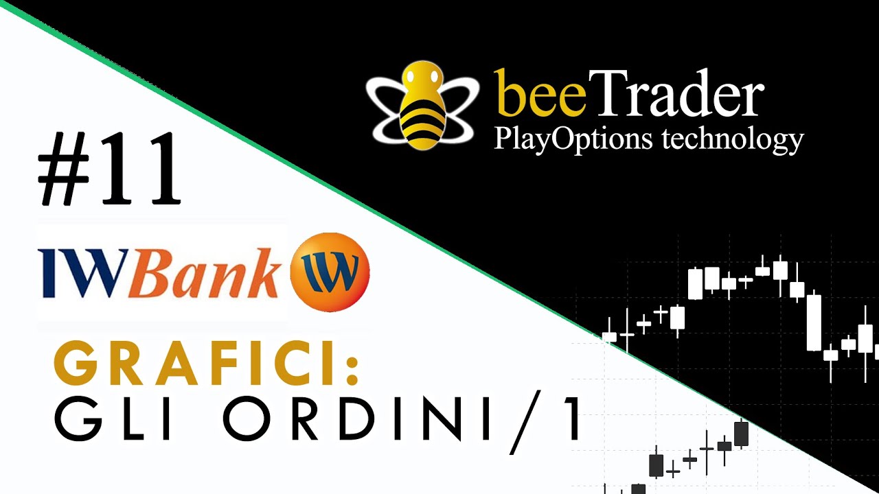 beeTrader - 11 - Come inviare su Iwbank ordini attraverso il grafico beeTrader - YouTube