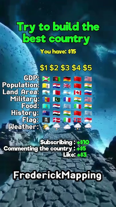 Try to build the best country #europe ##mapguide #mapping #map #countries #geographythroughmaps ...