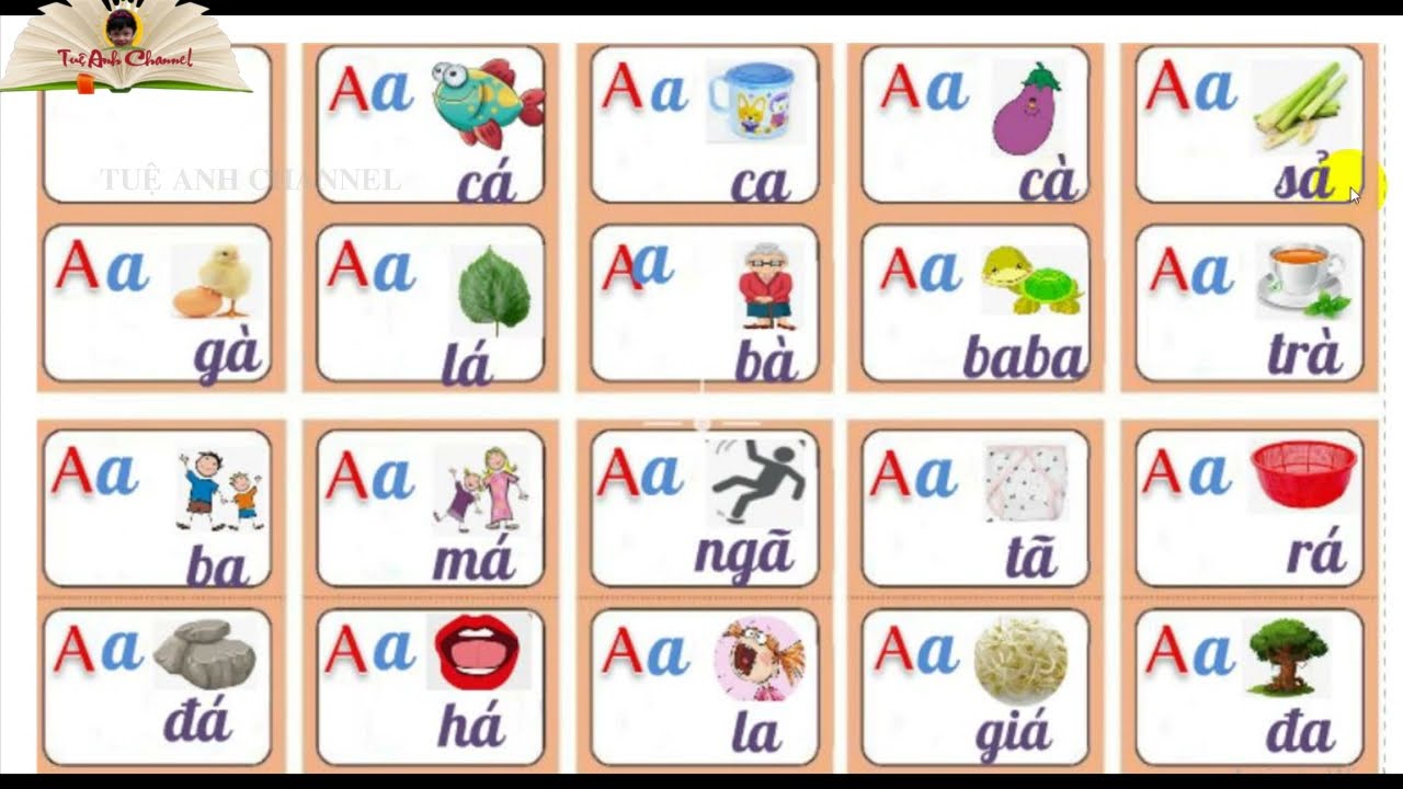 Vietnamese Alphabet Symbols