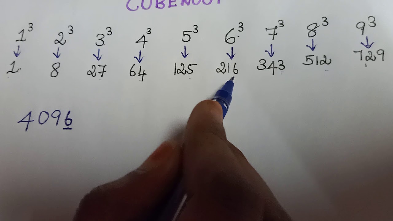 Aptitude Shortcut -Finding Cube root - English - YouTube
