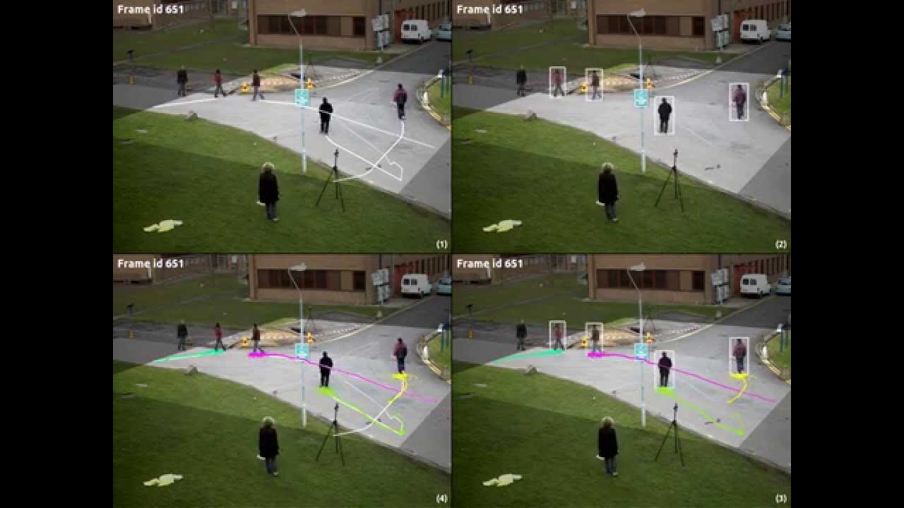 Human tracking results in PETS2009 S2L1 dataset - YouTube