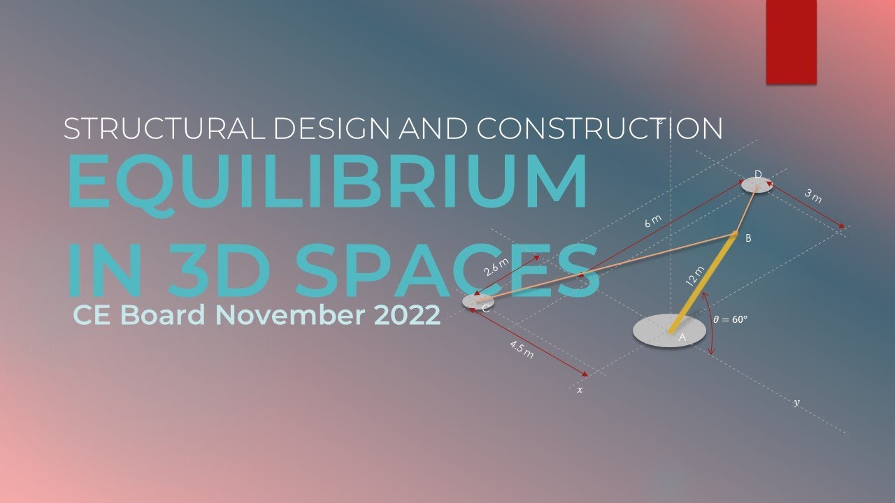 CE Board Nov. 2022 | Equilibrium in 3D Spaces - YouTube