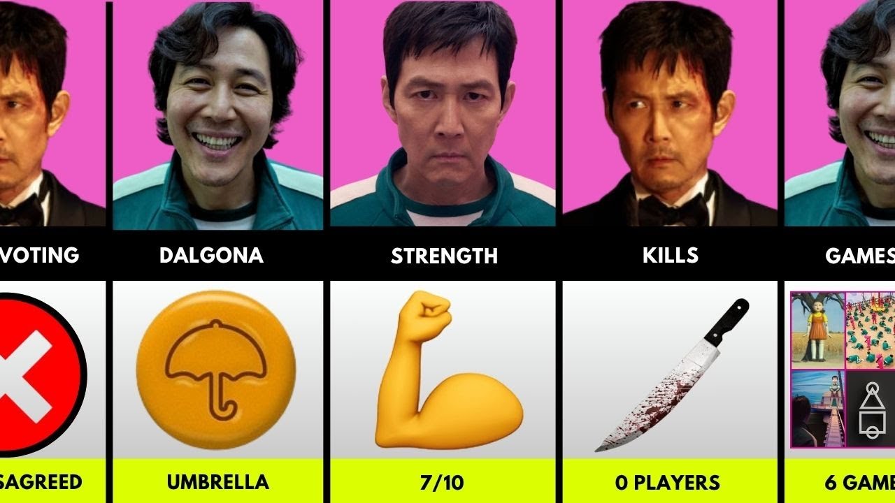 Player 456 (S1) vs Player 456 (S2) vs Player 456 (S3) – Squid Game ...