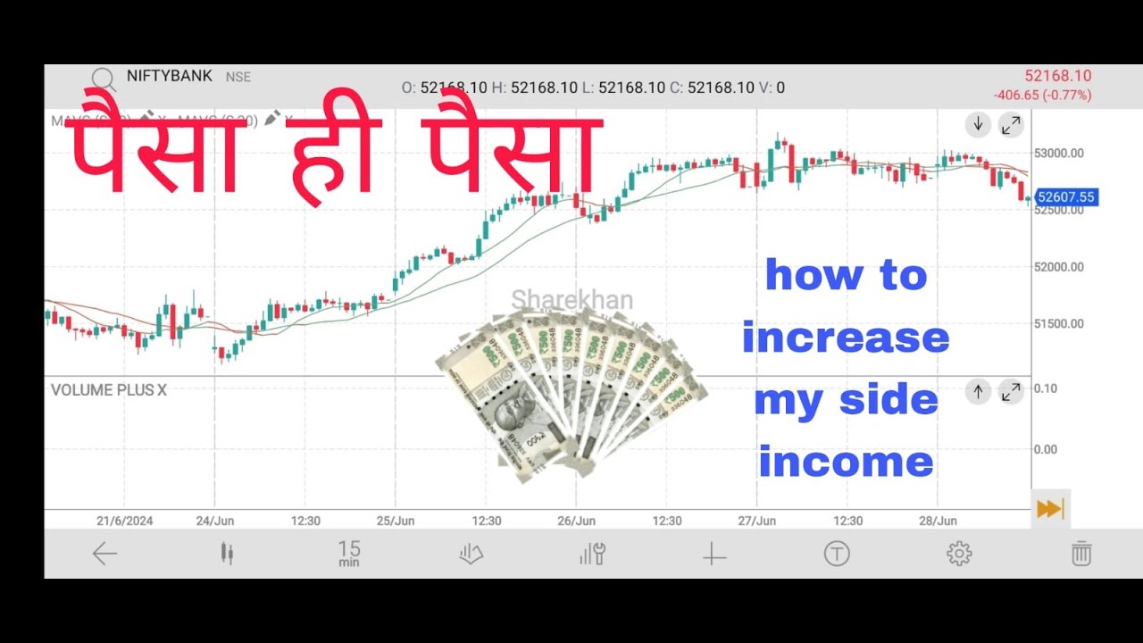sher market me kaise pesa kamai @PushkarRajThakurOfficial - YouTube