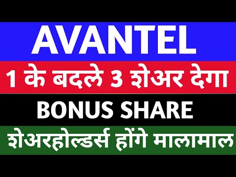 avantel share latest news | avantel ltd latest news | avantel share ...
