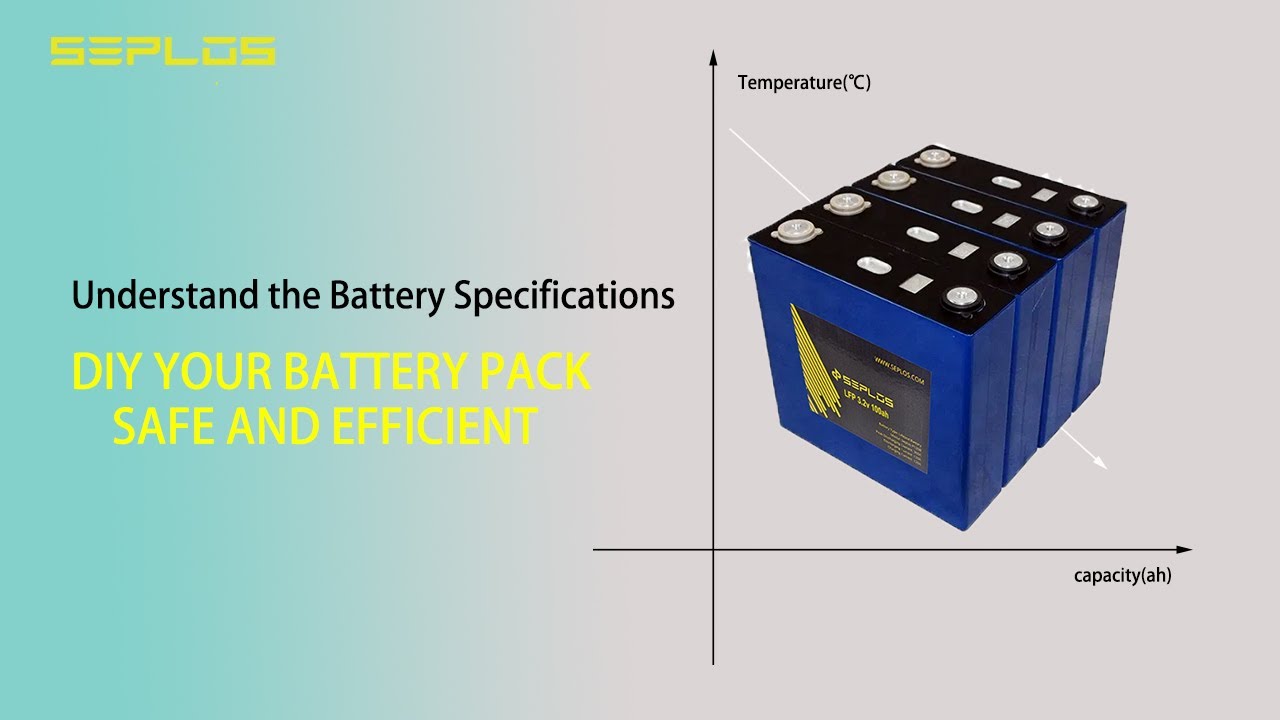 3.2V 100Ah Cell Datasheet, Lithium Iron Phosphate Prismatic Cell ...