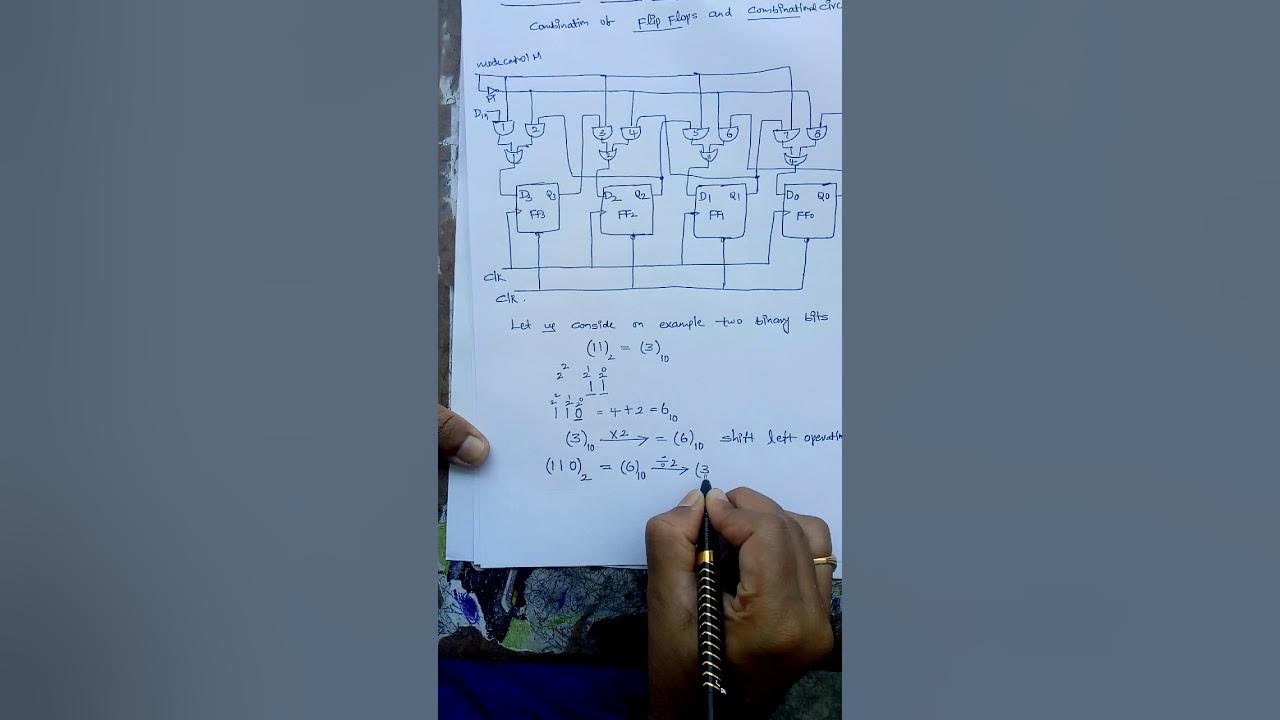 Bidirectional shift registers - YouTube