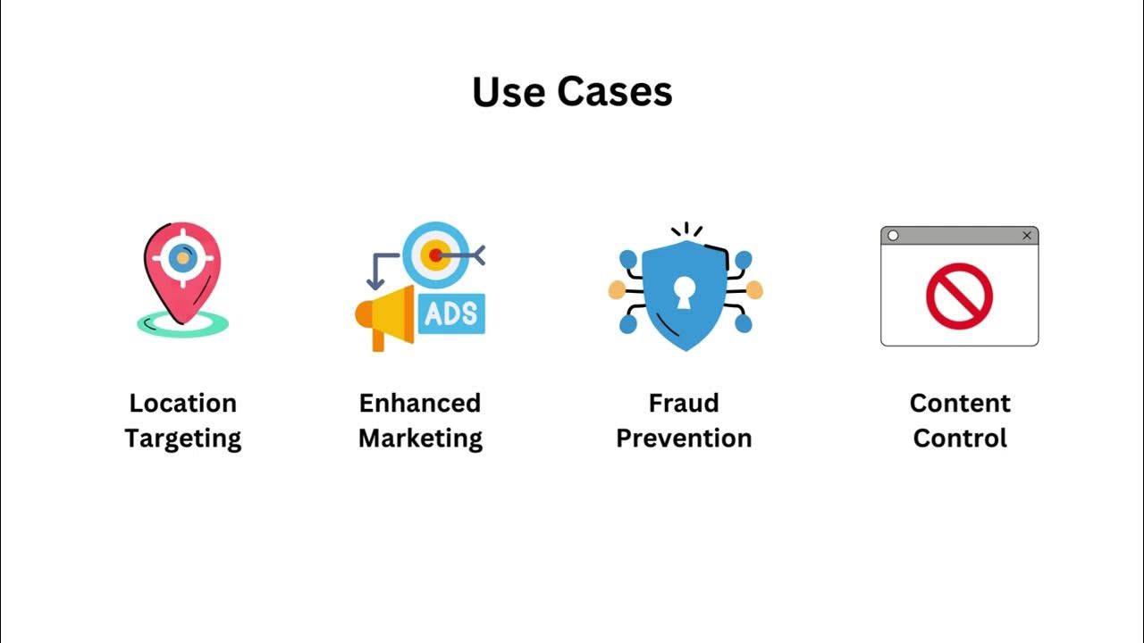 IP Geolocation API - YouTube