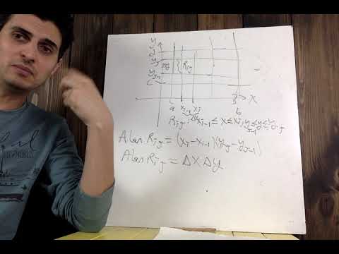 ÇOK DEĞİŞKENLİ FONKSİYONLAR İÇİN RIEMANN TOPLAMI, RIEMANN İNTEGRALİ, KATLI İNTEGRAL KAVRAMI