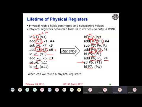 Unified physical register file, modern superscalars, Computer ...