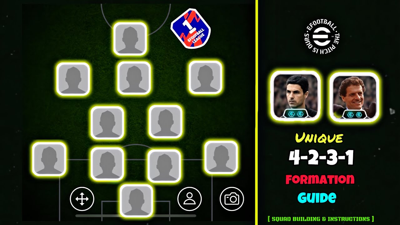 Unique 4-2-3-1 (3AMF) Long ball counter formation You must try ...