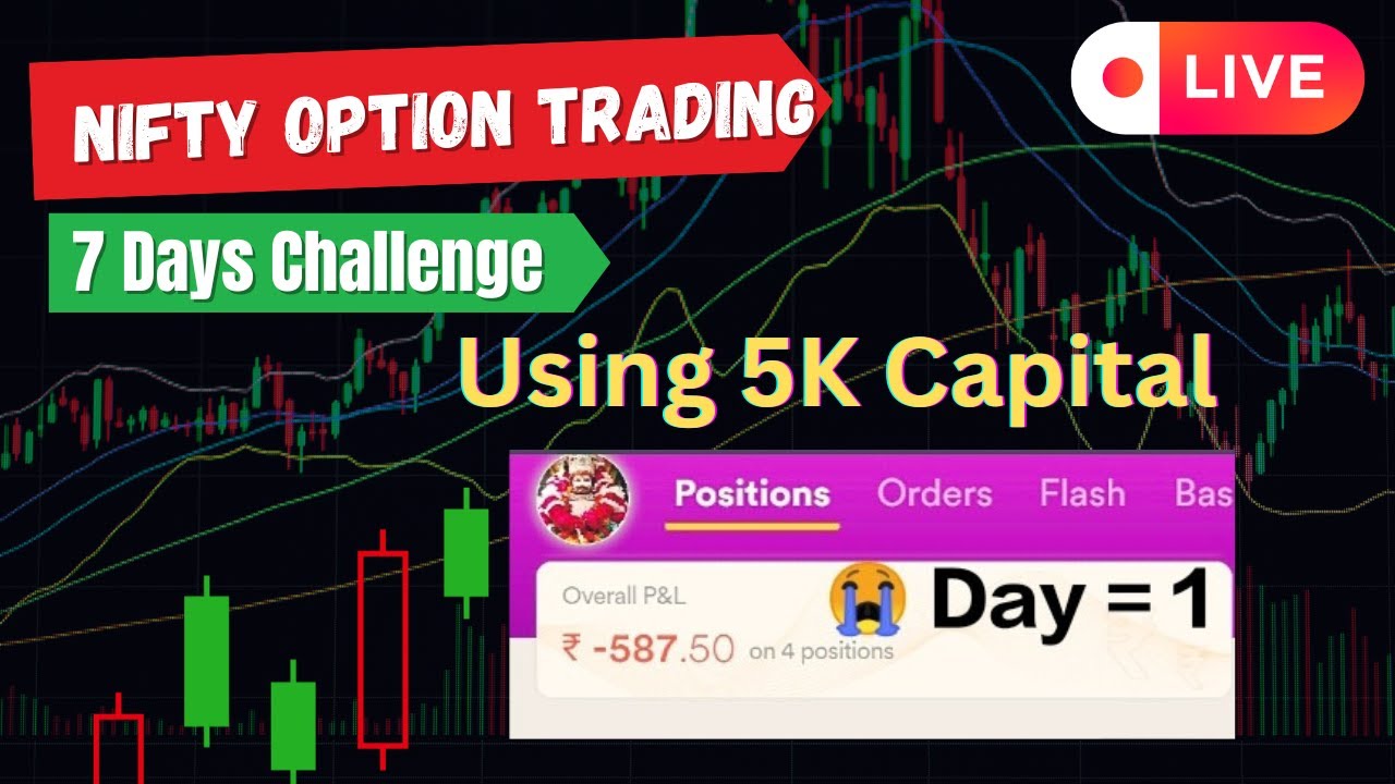 Using 5k Capital For 7 Day Live Option Trading Challenge | Live ...