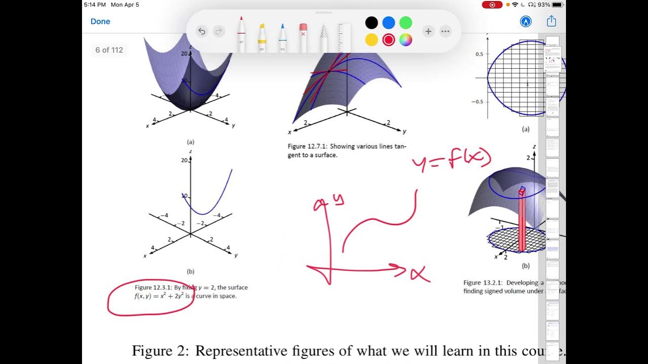 1.0: Brief introduction to multivariable calculus | Wellesley College ...