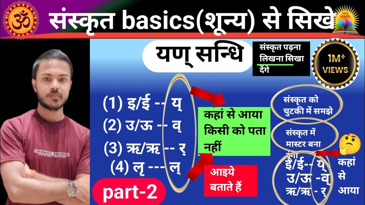 #यण् सन्धि(Yan sandhi) part-3 यण् सन्धि क्या है Sanskrit kranti by ...