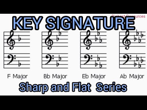 KEY SIGNATURE AND ACCIDENTALS AND DIATONIC SCALE - YouTube