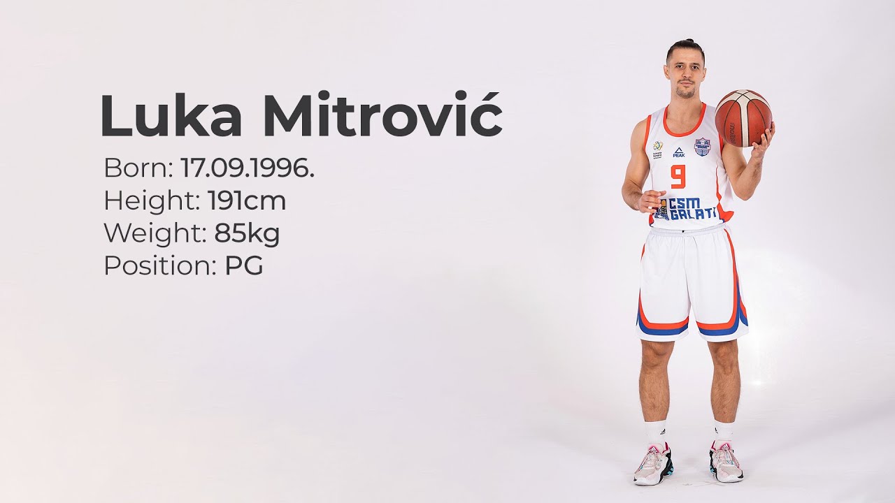 Luka Mitrović season 2022/2023 - YouTube